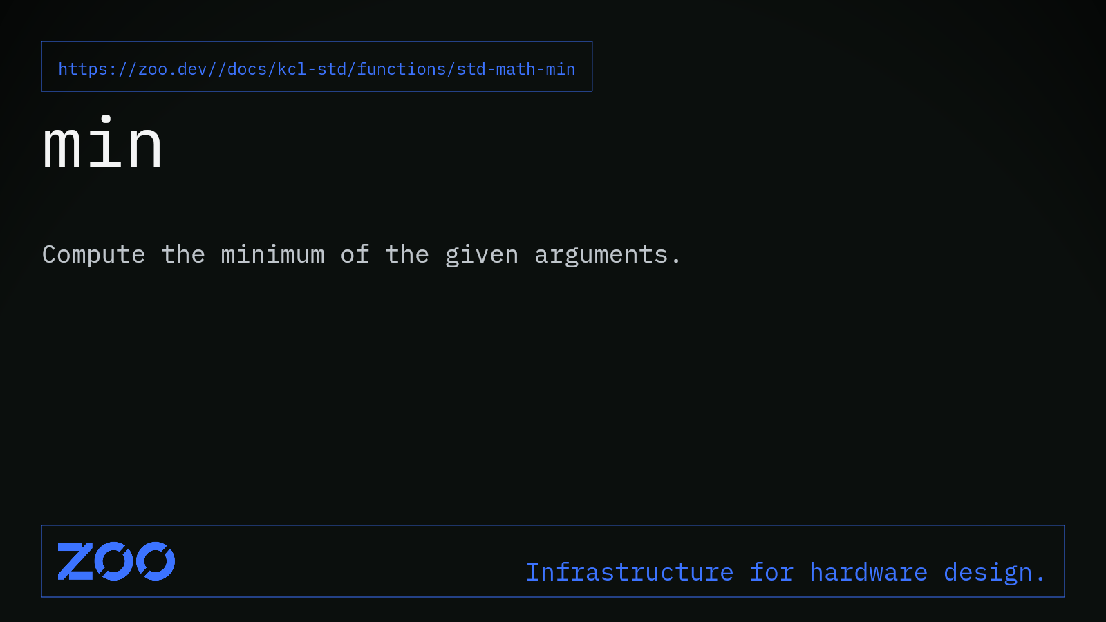 min | Zoo