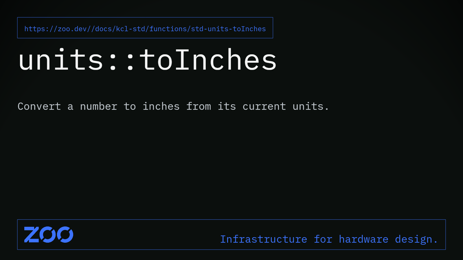 units::toInches | Zoo