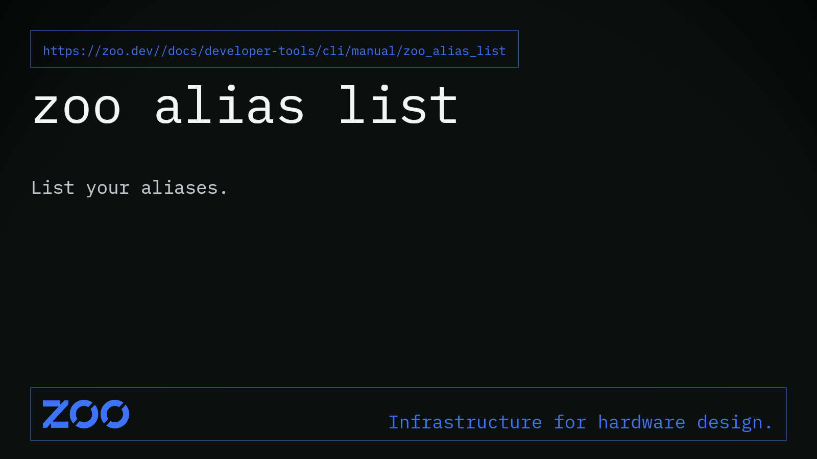 zoo alias list | Zoo